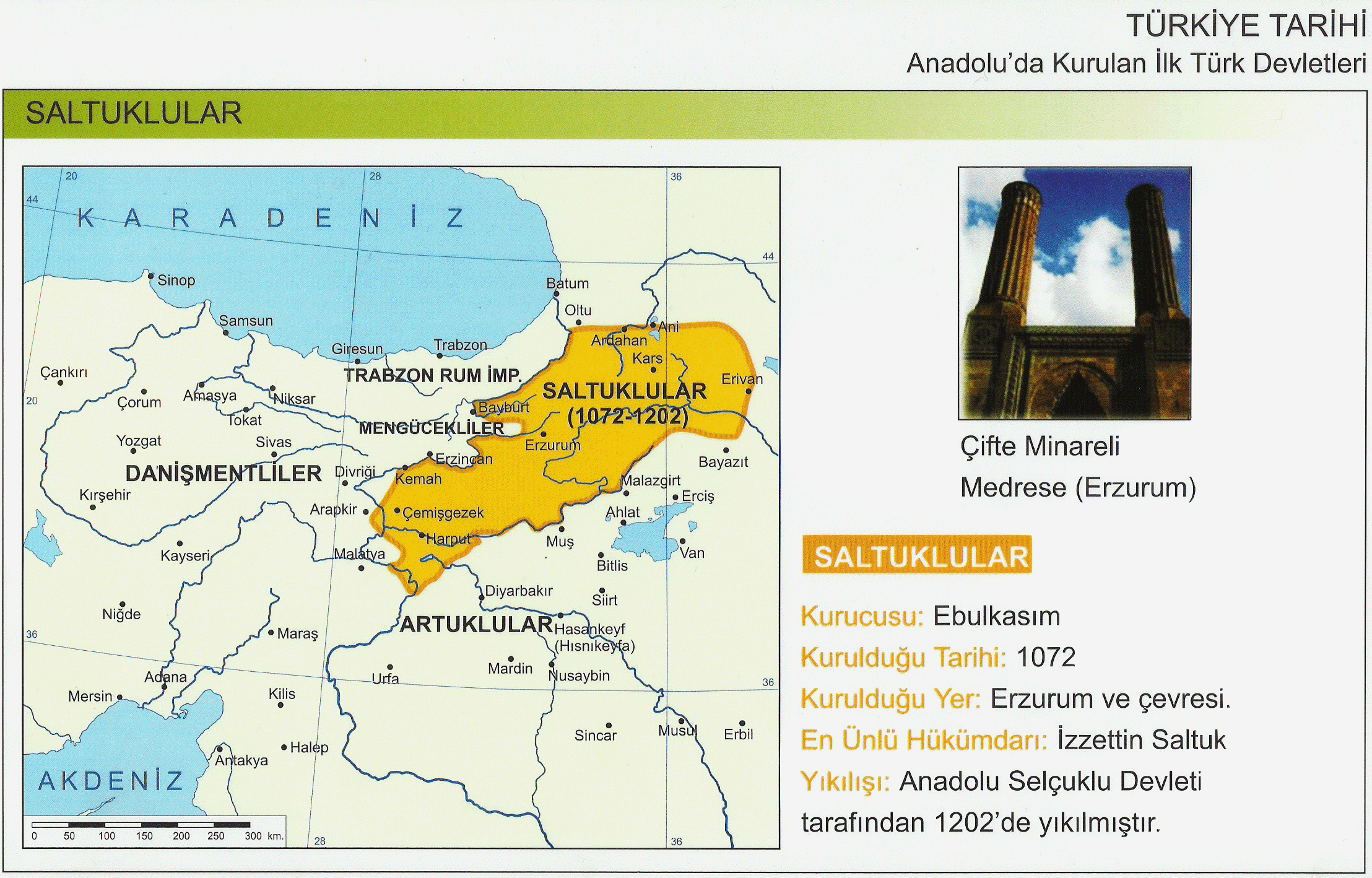 Saltuklu Beyliği (Saltuklular, Saltukoğulları) (1092-1202) - Tarih ...